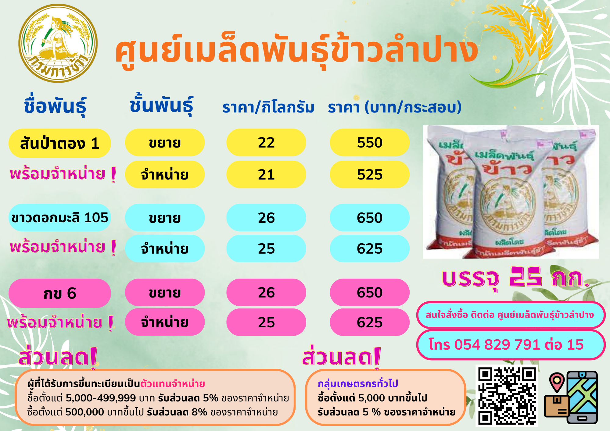 เว็บไซต์กรมการข้าว